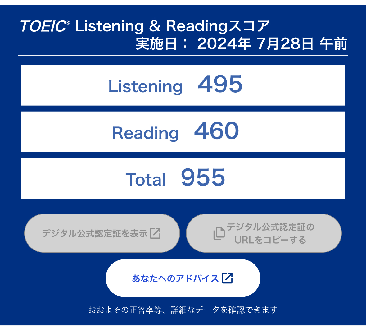 第360回TOEIC公開テスト結果発表: 今さらTOEIC990点を目指すサラリーマンのブログ